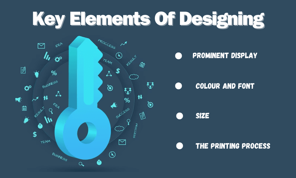 How to Design a Book Spine | Complete Guide in 10 Minutes