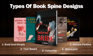 How to Design a Book Spine | Complete Guide in 10 Minutes