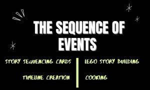 Sequence of Events in A Story: Lesson for Kids